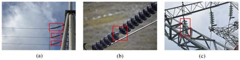 An Improved Few Shot Object Detection Via Feature Reweighting Method For Insulator Identification