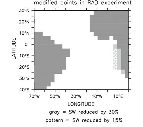 Model Grid Points Where Modifications In The RAD Run Are Applied As Download Scientific Diagram