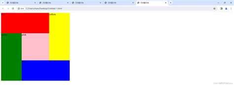html css中位置position的绝对位置absolute顺时针盒子案例图片排序 csdn博客