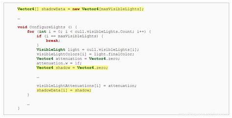 unity srp自定义渲染管线 4 spotlight shadows enablescissorrect csdn博客