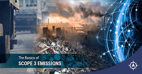 The Basics Of Scope 3 Emissions