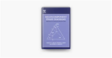 ‎multicomponent Phase Diagrams Applications For Commercial Aluminum Alloys Của Nikolay A Belov