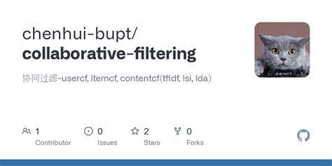 Github Chenhui Buptcollaborative Filtering 协同过滤 Usercf Itemcf