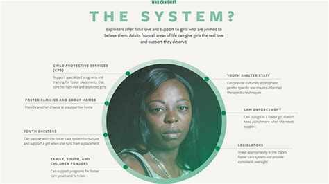 Novo Foundation Takes On Sex Exploitation With New Million Initiative