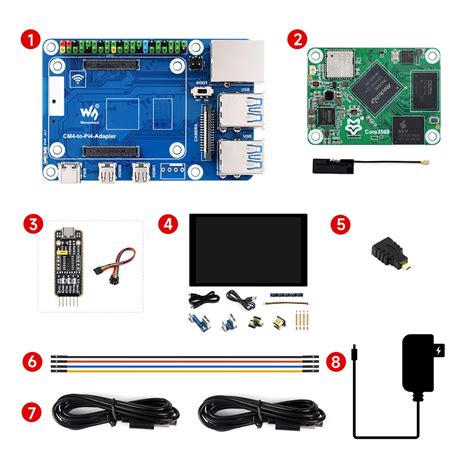 Core3566 Module Kit Rockchip Rk3566 Quad Core Processor Compatible With Raspberry Pi Cm4