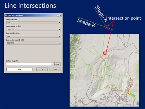 Spatial Analysis Tools With Open Source Gis Pdf