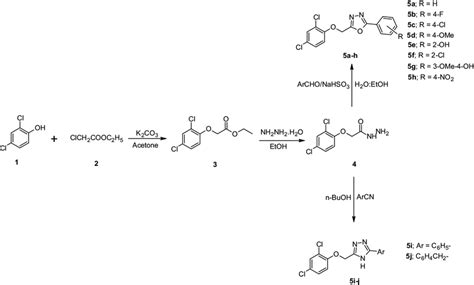 Scheme Protocol For The Synthesis Of Download Scientific Diagram