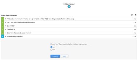 Github Auramireaspring Cloud Pipelines