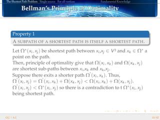 Shortest Path Problem PPT