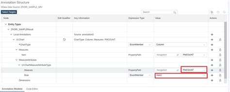Simple Sapui5 App To Display Charts Sap Community