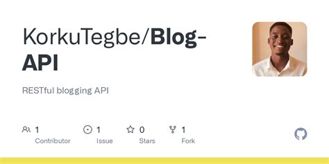 github korkutegbe blog api restful blogging api