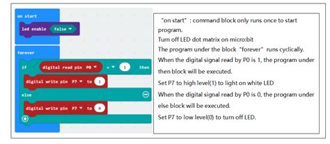 HOW To Control Light By Vibration With Microbit