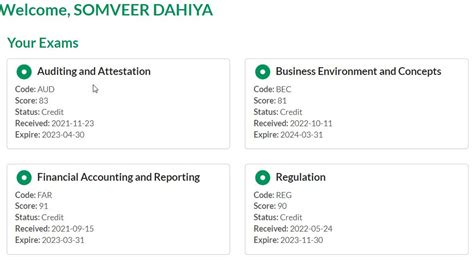 Somveer Dahiya On Linkedin Cpa Learning Gratitude 60 Comments