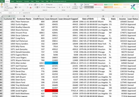 data cleaning in excel a step by step guide for beginners