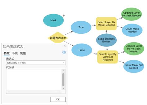 在 模型构建器 中使用逻辑工具的示例—arcgis Pro 文档