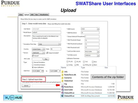 Ppt Enabling Computational Modeling And Geospatial Data Analysis Through Hubzero Powerpoint