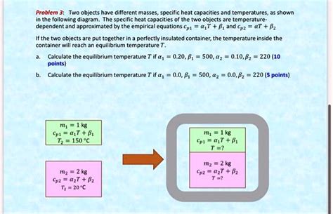 Solved Problem 3 Two Objects Have Different Masses Specific Heat