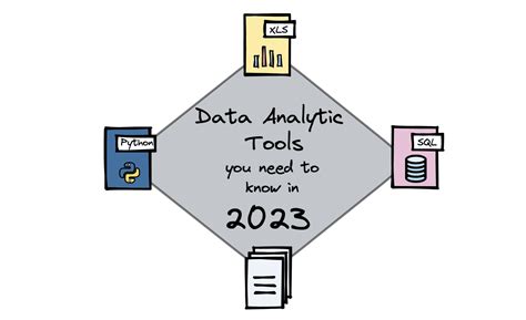 Data Analytics Tools You Need To Know In 2023 Ai Digitalnews