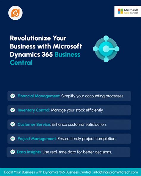 Shaligram Infotech On Linkedin Microsoftdynamics365 Businesscentral