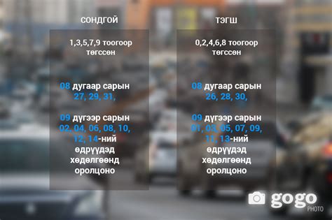 Маргааш ТЭГШ тоогоор төгссөн дугаартай машинууд хөдөлгөөнд оролцоно