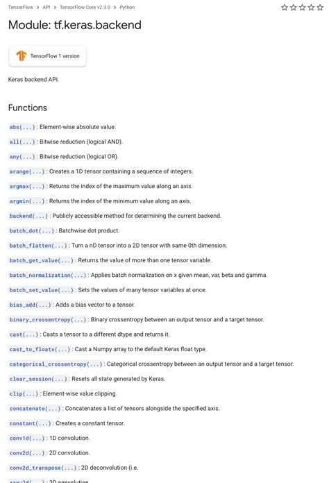 TF Doc Missing Keras Backend Methods Issue Tensorflow Tensorflow GitHub