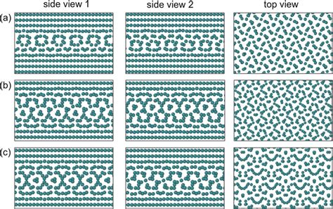 Grain Boundary Phases Of The Σ5001 310 Twist Boundary θ 3687° Download Scientific