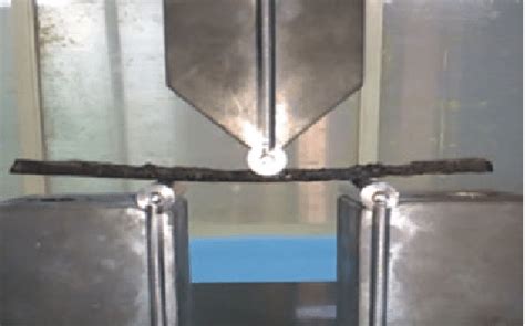 Flexural Testing On The Composite Property Download Scientific Diagram