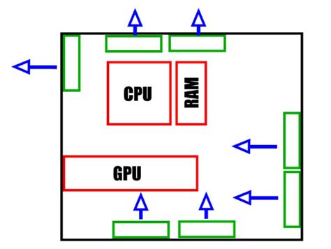 Definitative Answer On Extra Fan After Upgrading CPU Cooler Acer Community