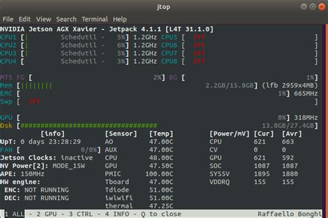 Jtop · Rbonghijetsonstats Wiki · Github