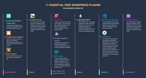 muhammad imran wordpress developer on linkedin important wordpress