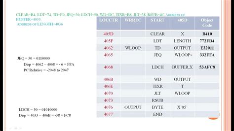 Example1 Object Program For Sicxe Machine Youtube
