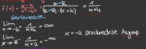 Senkrechte Asymptote Funktion Mathematiker Analysis