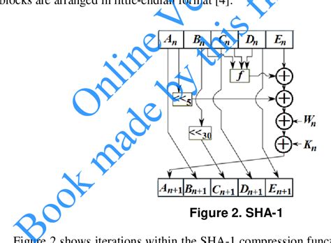 figure 2 from a combined system of secure hashing and neural networks