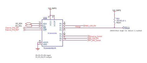 TCA A TCA A Interface Forum Interface TI E E Support Forums