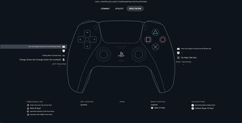 Steam Community Guide Exfil Controller Layout Configuration For Xbox And Playstation