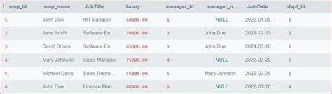 SQL Server Interview Questions GeeksforGeeks