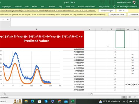 Linear Non Linear Logistic Regression Decision Tree K M Cpm