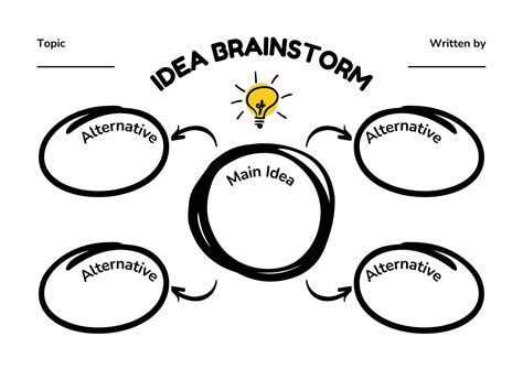 Brainstorming Graphic Organizers