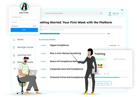 Best Compliance Training Lms And Software Consider In 2025