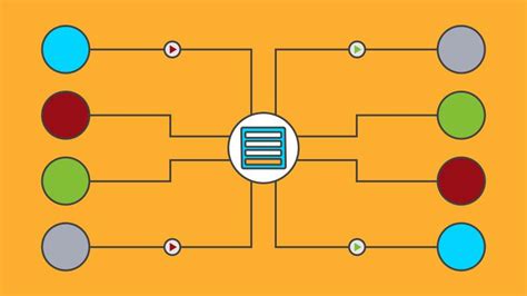 Priyanka Vergadia On Linkedin How Message Queues Work In Distributed