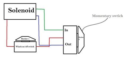 Wire Winch Wiring Diagram