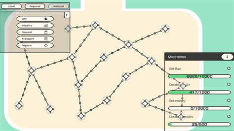 Numbers And Nodes On Steam