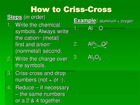 PPT Writing Ionic Formulas PowerPoint Presentation Free Download ID 4289927