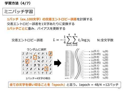 deep learning chapter4 5 ppt