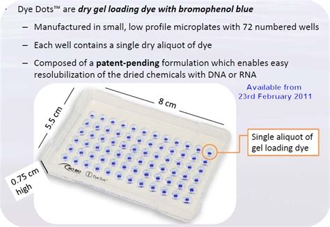 Agarose Gel Loading Dye Recipe Besto Blog