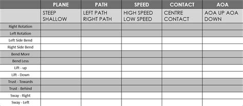 PIVOT STYLES SwingStation