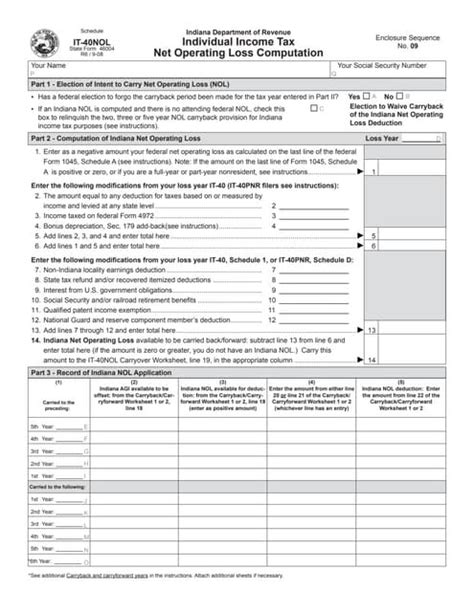 Net Operating Loss Computation For Individuals Pdf