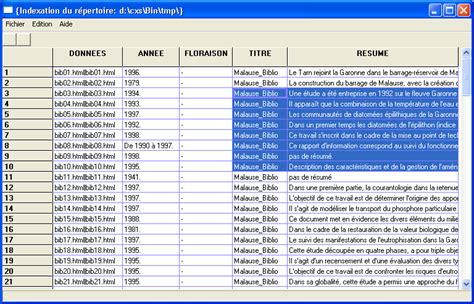 A Simple Viewer Wxgrid Widget 17 Parsing A Csvm File A Collection