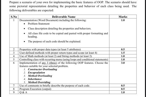 Prepare A Scenario Of Your Own For Implementing The Chegg