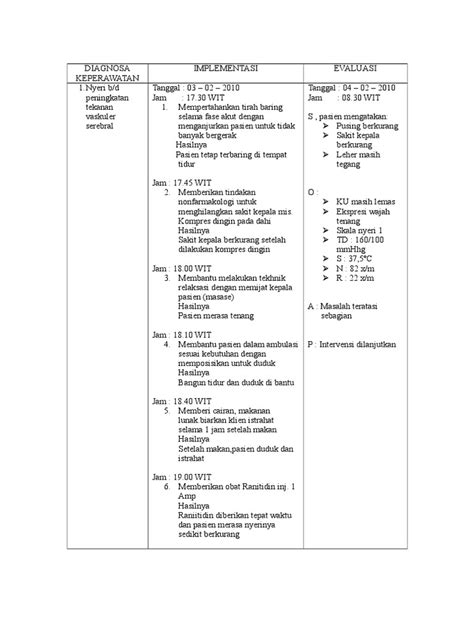 Implementasi Dan Evaluasi Pdf